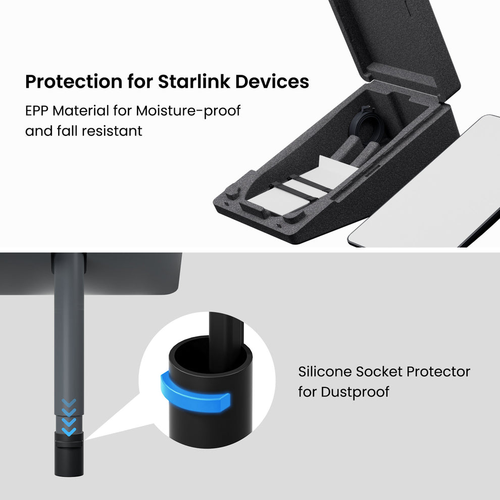 Starlink Gen 2 Travel Backpack, Waterproof Hard Storage Case with Remo