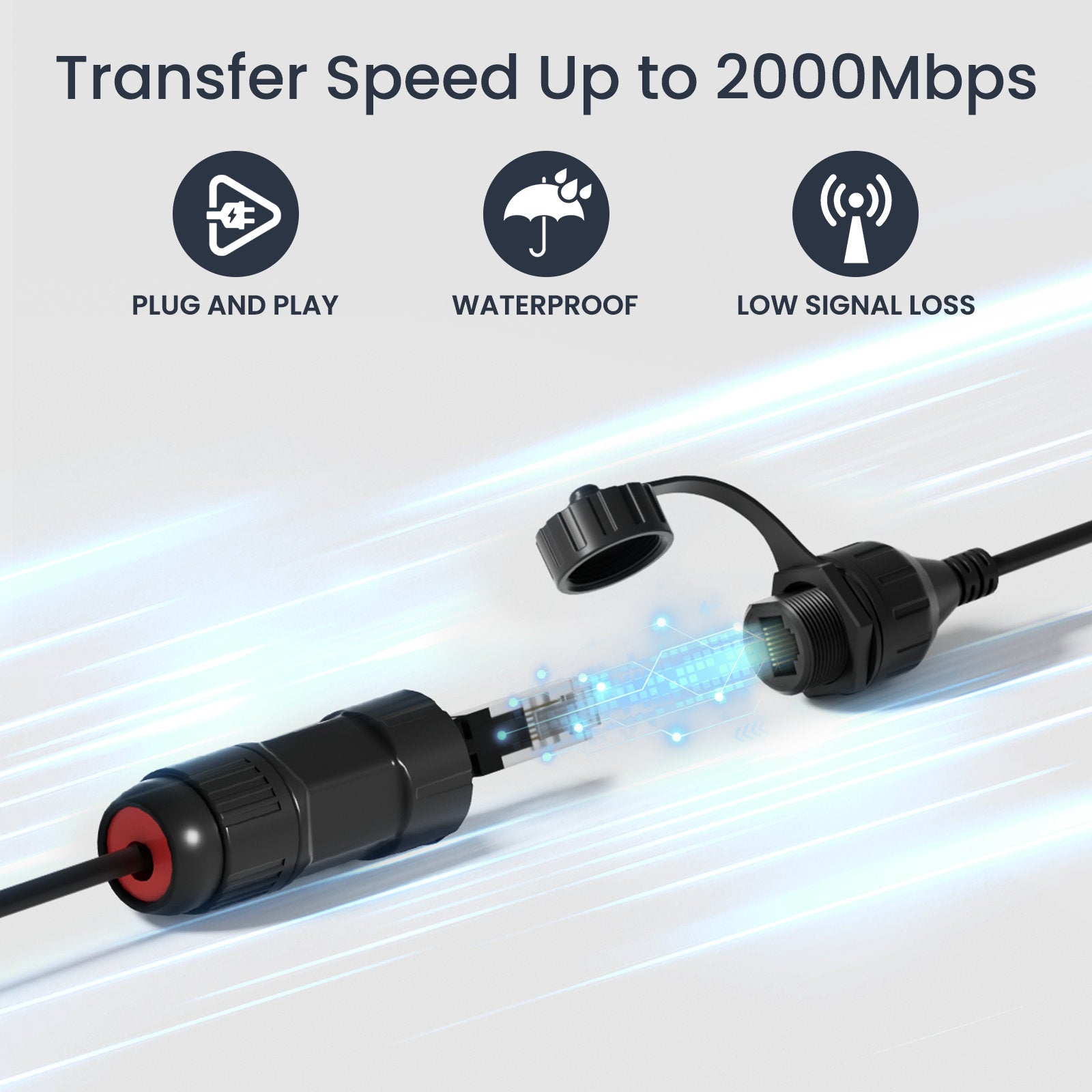 Starlink Ethernet Adapter Gen 3/Mini, Waterproof Starlink Cable Extens