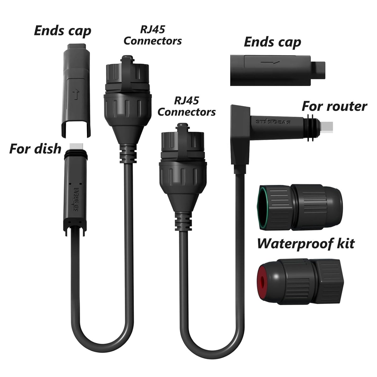 STARGEAR Starlink Cable SPX to RJ45 Adapters, Starlink Ethernet Adapte
